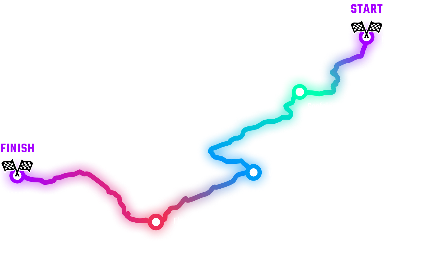 2025 - Dragon Drive Club